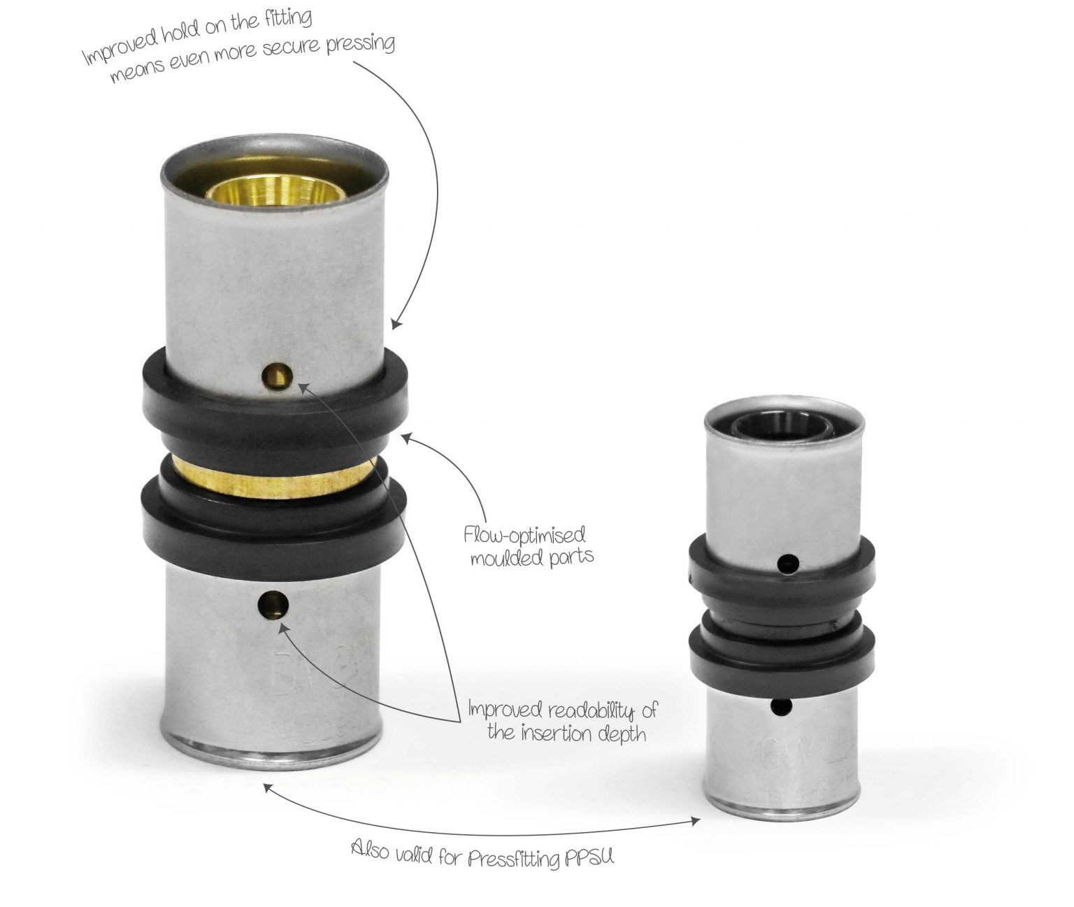 Press fittings – Pipetec